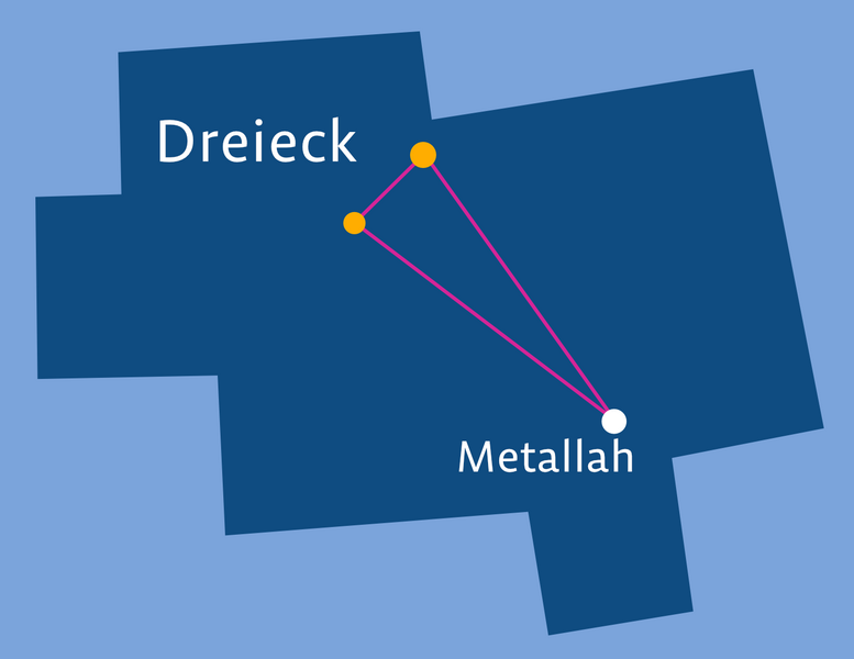 Sternbilder des Monats